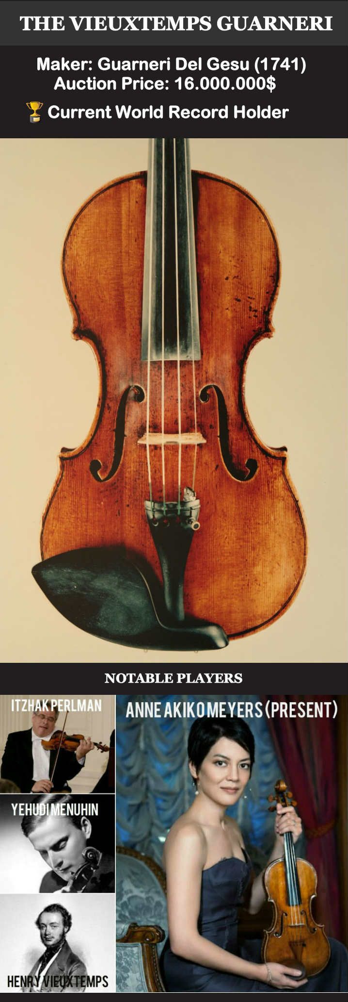 These Are The 12 Most Expensive Violins Of All Time