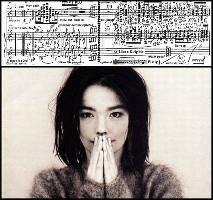 14 Musical Works In The Most Unusual Time Signatures - CMUSE