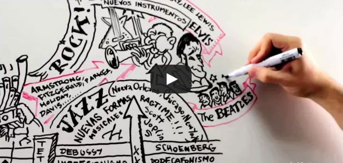 How Much Music History Can You Illustrate In Less Than 7 Minutes? [VIDEO]