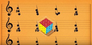 Music notes can help you solve the Rubik Cube!