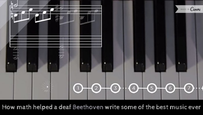 The Math Behind Beethoven’s Music