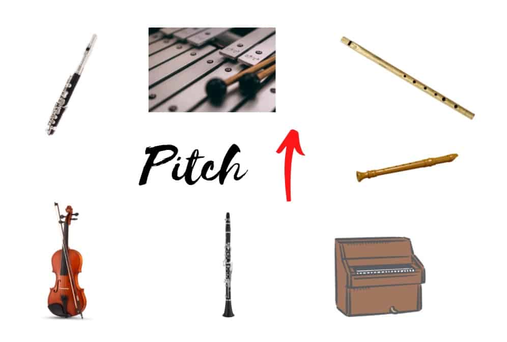 Impressive High Pitched Instruments To Know CMUSE Impressive High Pitched Instruments To Know CMUSE