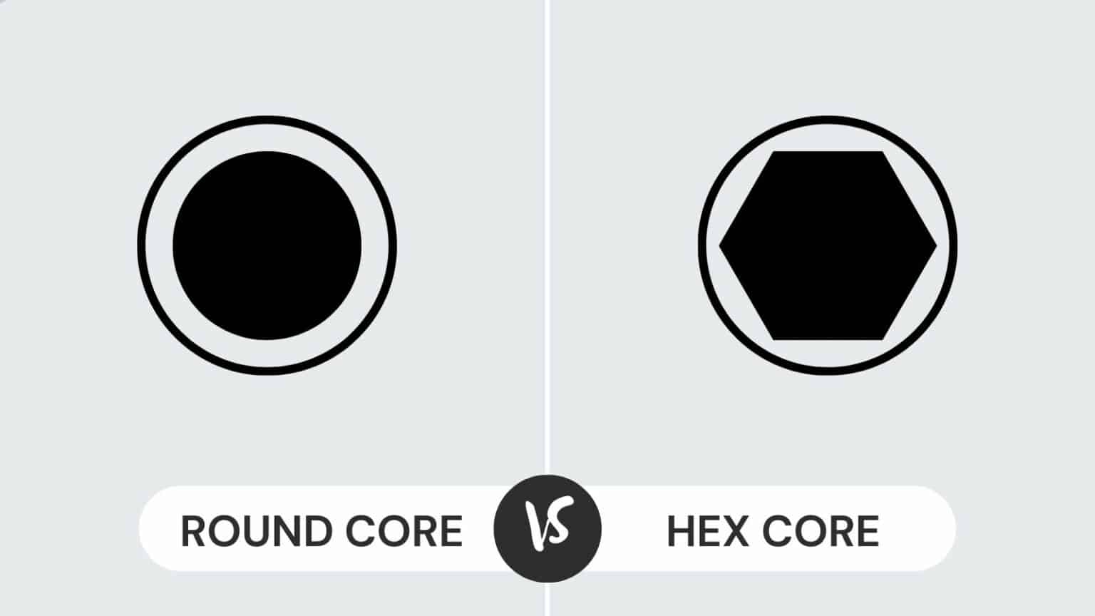 Large Core Vs Large Value