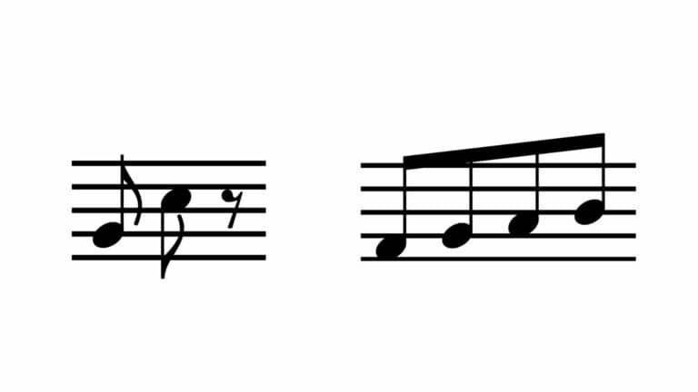 What Are The Different Types of Music Notes? - CMUSE