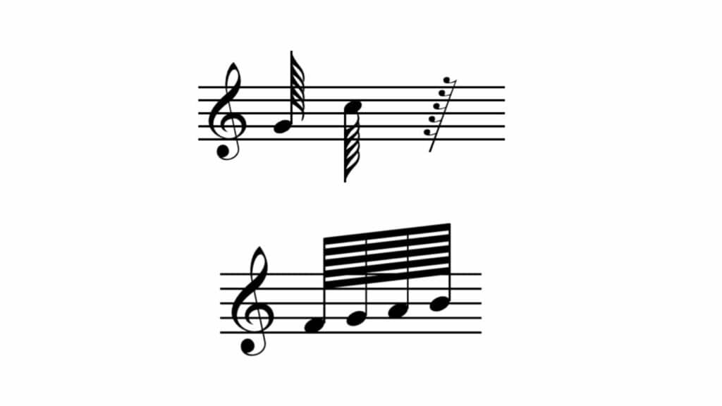 What Are The Different Types of Music Notes? - CMUSE