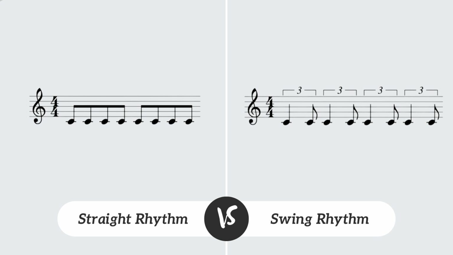 Swing vs Straight Rhythm: What's The Difference? - CMUSE