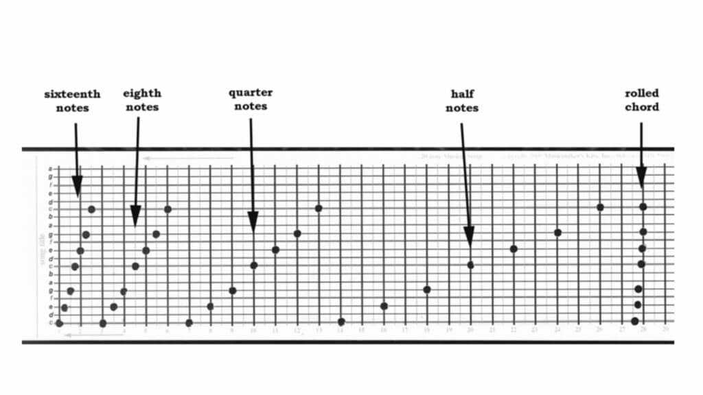 Can a Music Box Have Sharp Notes? - CMUSE