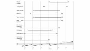 What Instruments Sound Good Together? - CMUSE