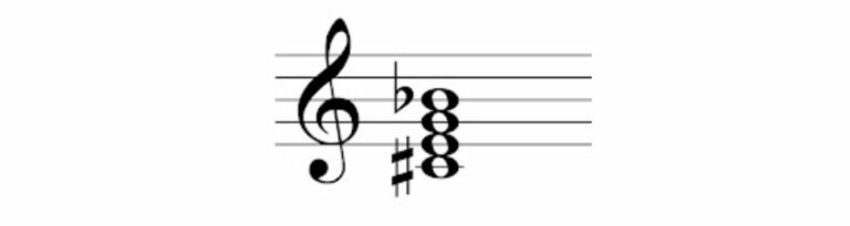 Diminished vs Half-Diminished: What’s The Difference? - CMUSE