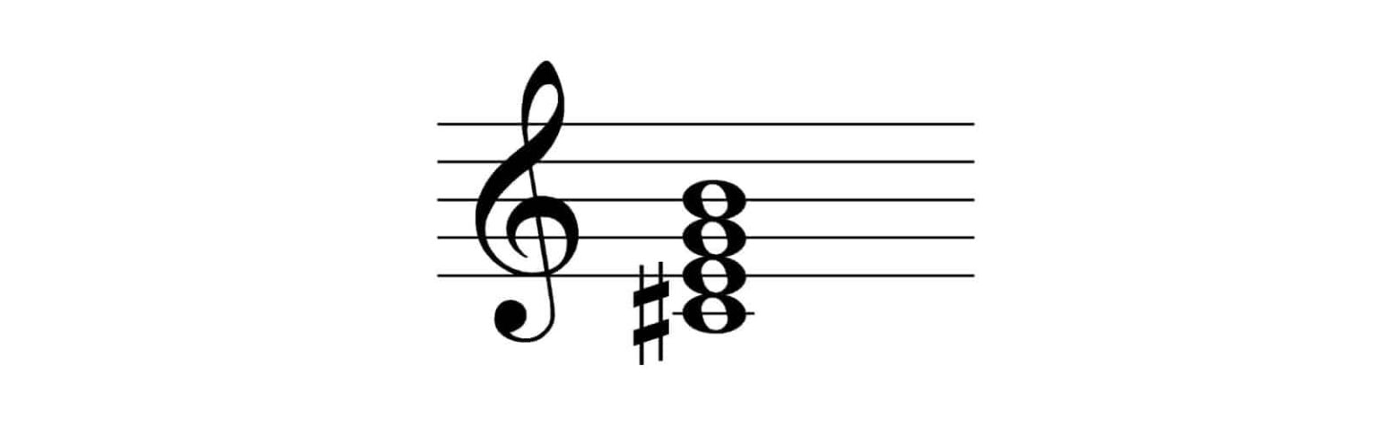 Diminished vs Half-Diminished: What’s The Difference? - CMUSE