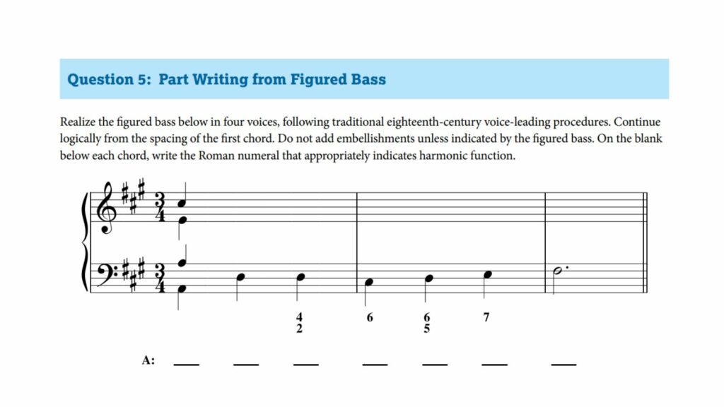 Is AP Music Theory Hard? - CMUSE