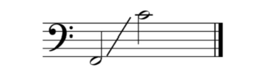 What Is a Bass in Music? - CMUSE