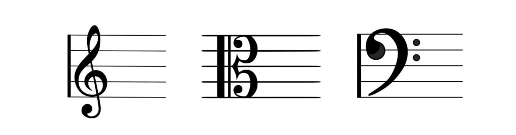 Introduction to Piano Clefs - CMUSE